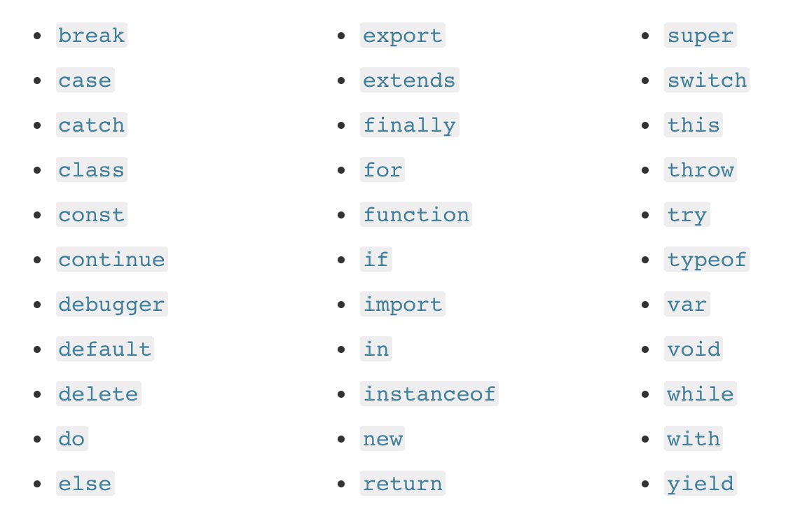 Naming Variables Treehouse